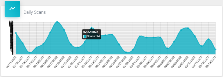 MRC – Common – Daily Scans and Tasks – BSJS – DHC Systems